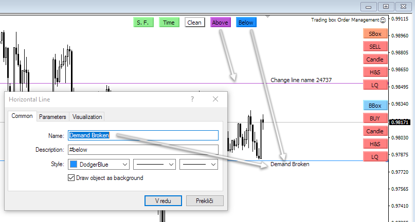Order Management | Trading box tools for MT4