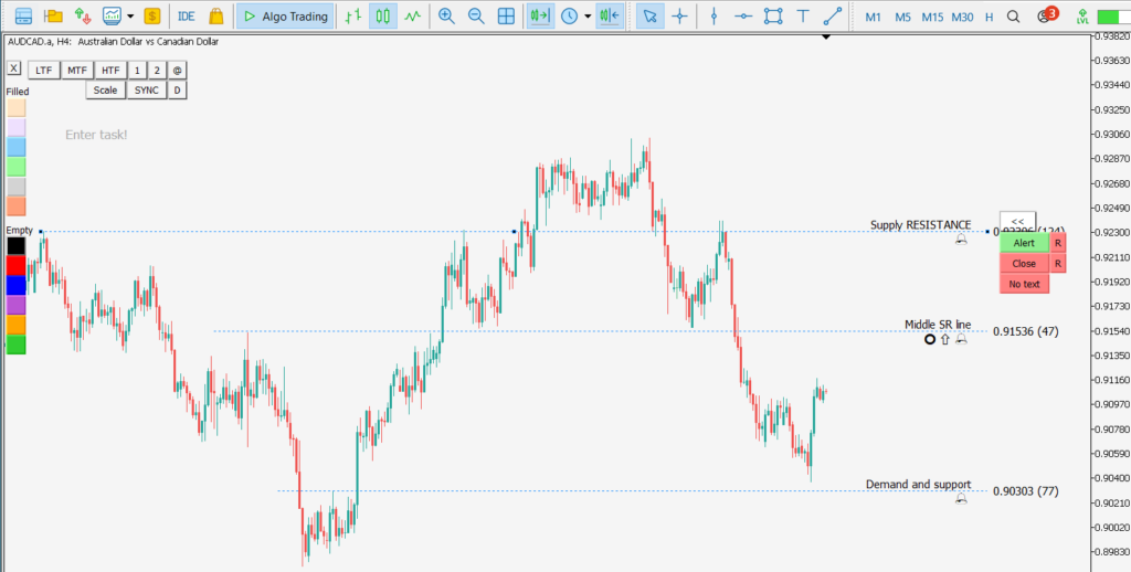 Support and resistance indicator mt4 mt5 - Metatrader line alert indicator